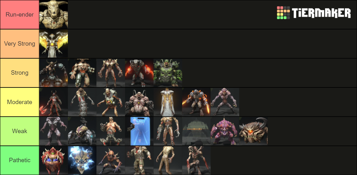 DOOM Eternal Demons Tier List (Community Rankings) - TierMaker