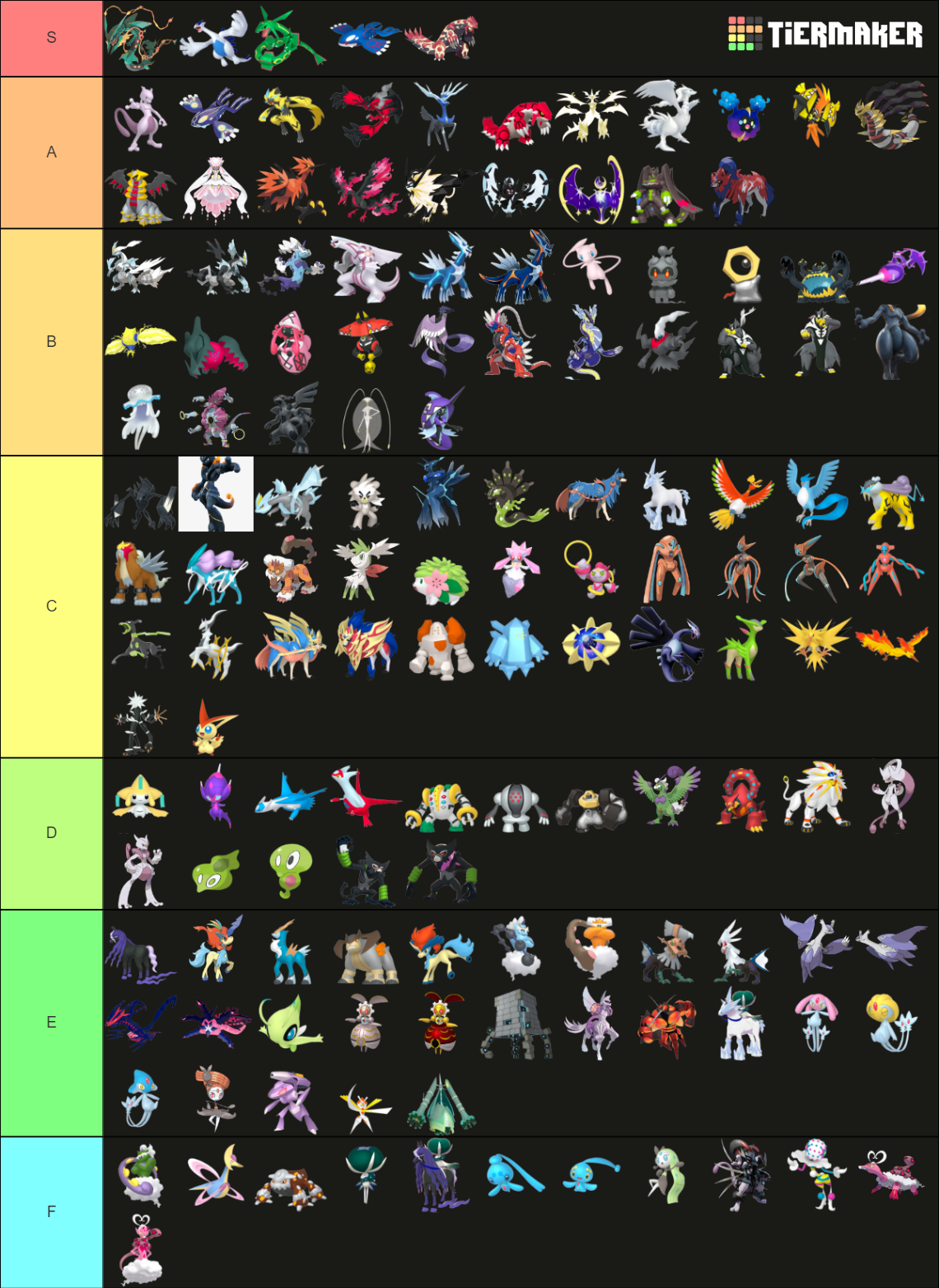 Legendary Pokémon and their forms Organized. Gens 1-8 Tier List ...