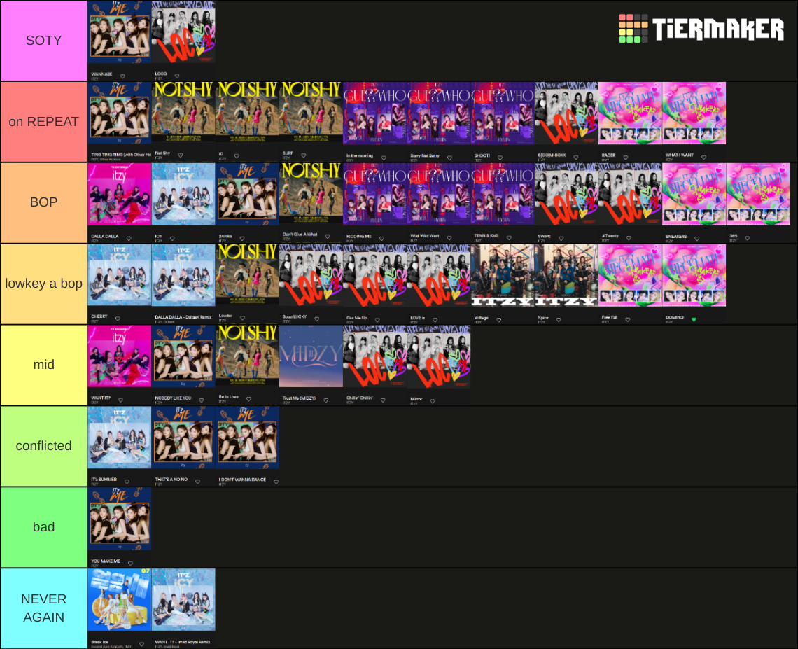 ITZY - All Songs (Until CHECKMATE) Ranked Maker Tier List (Community ... ITZY - All Songs (Until CHECKMATE) Ranked Maker Tier List (Community ...