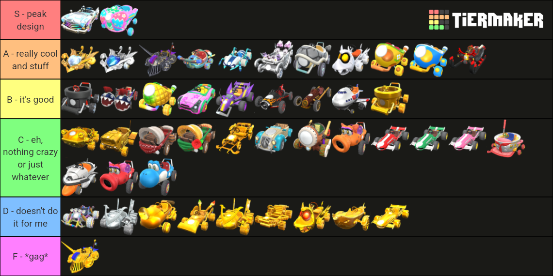 Mario Kart Tour: All Karts Tier List (Community Rankings) - TierMaker