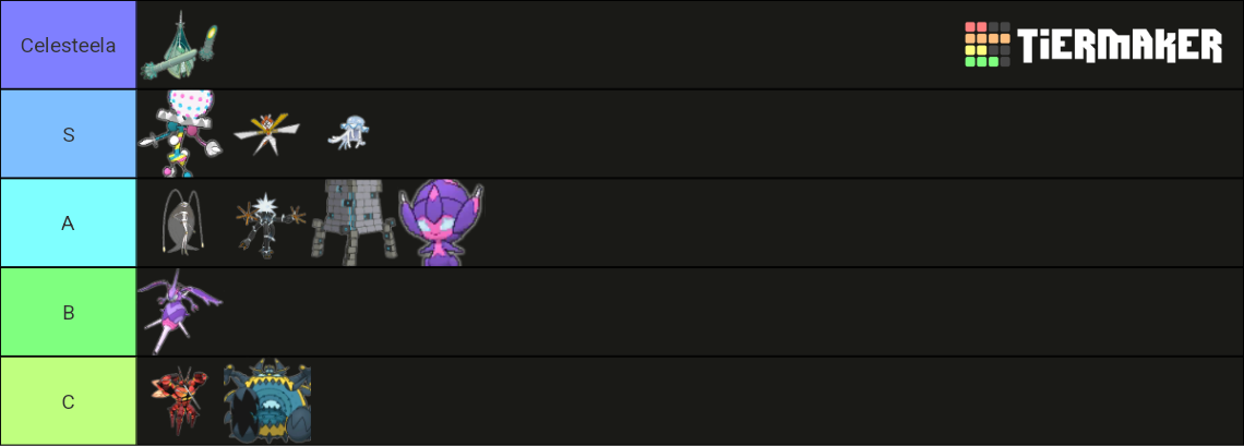 Ultra Beast Tier List (Community Rankings) - TierMaker