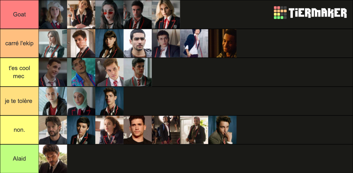 ELITE characters 1-5 seasons Tier List (Community Rankings) - TierMaker