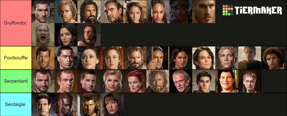 Spartacus Characters Tier List (Community Rankings) - TierMaker