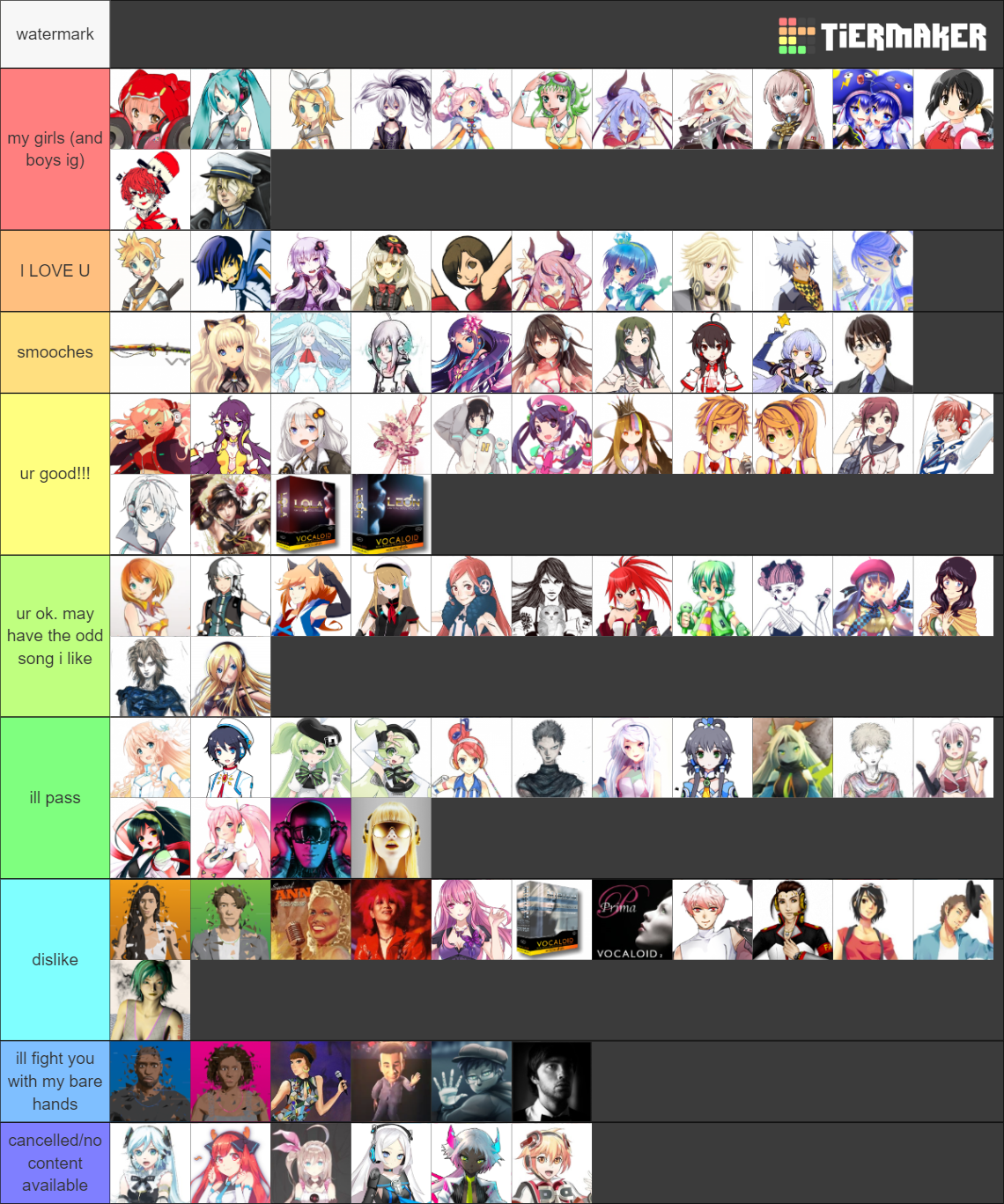 Vocaloid (ALL Current Vocaloids) Tier List (Community Rankings) - TierMaker