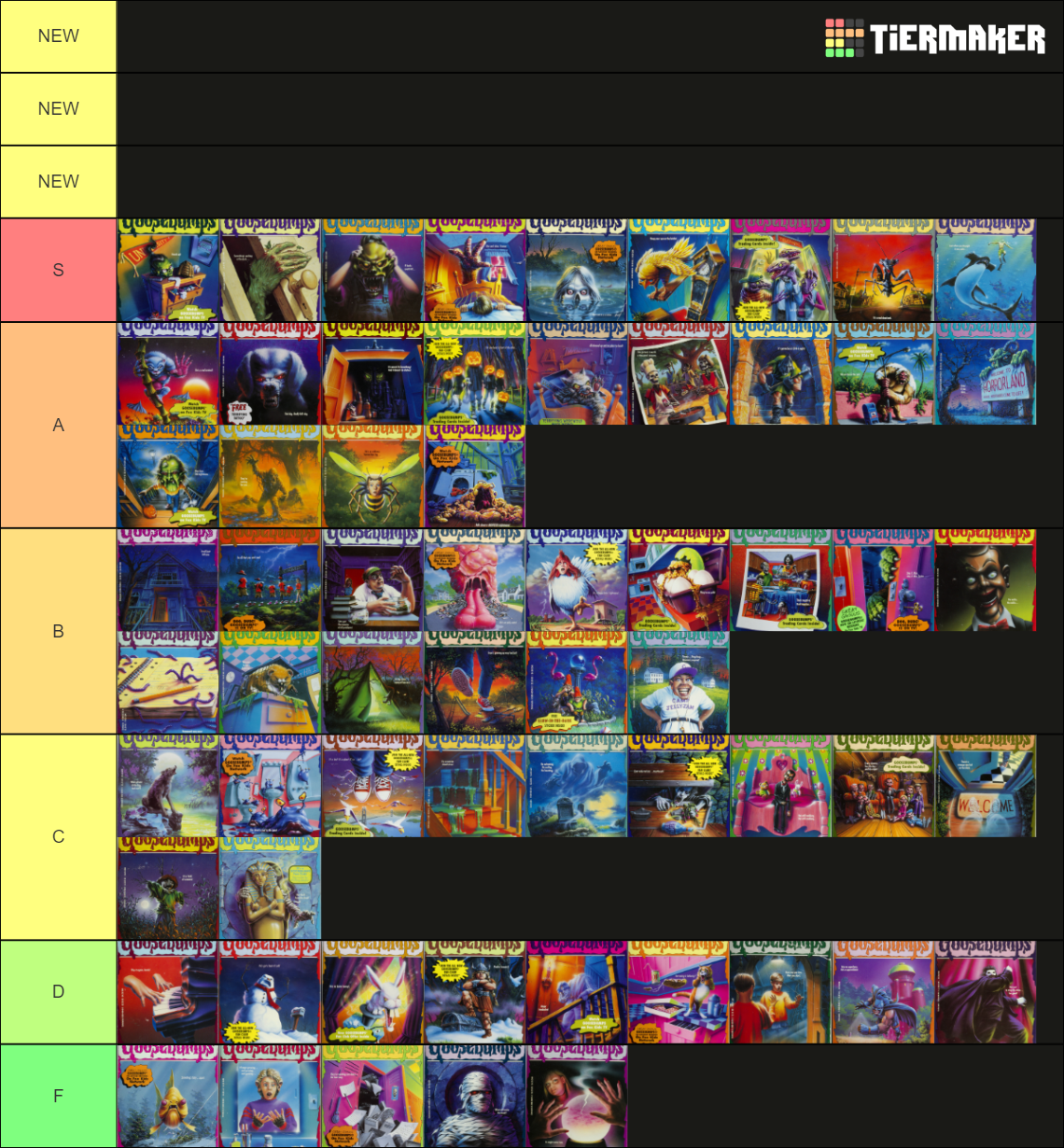 Goosebumps Covers Tier List (Community Rankings) - TierMaker