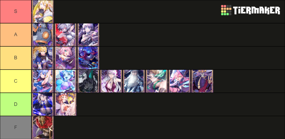 Book of Yog - Blackguard Tier List (Community Rankings) - TierMaker
