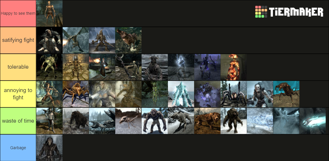 Skyrim Enemies Tier List (Community Rankings) - TierMaker