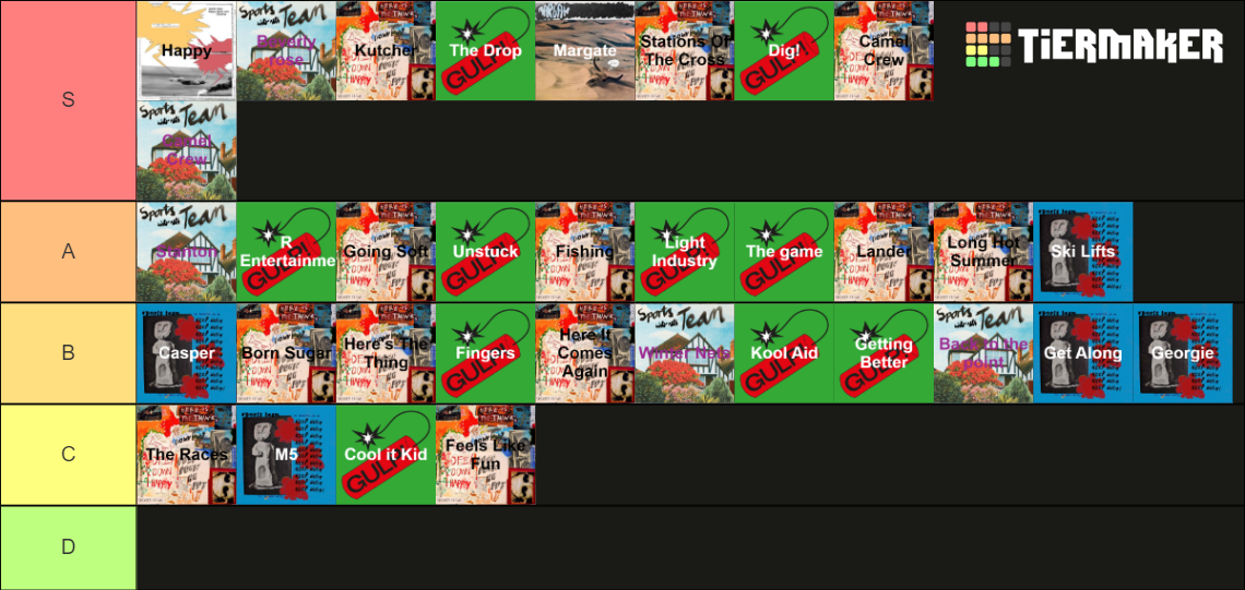 Sports Team Songs Tier List (Community Rankings) - TierMaker