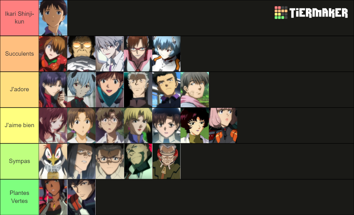 Evangelion Characters Tier List (Community Rankings) - TierMaker