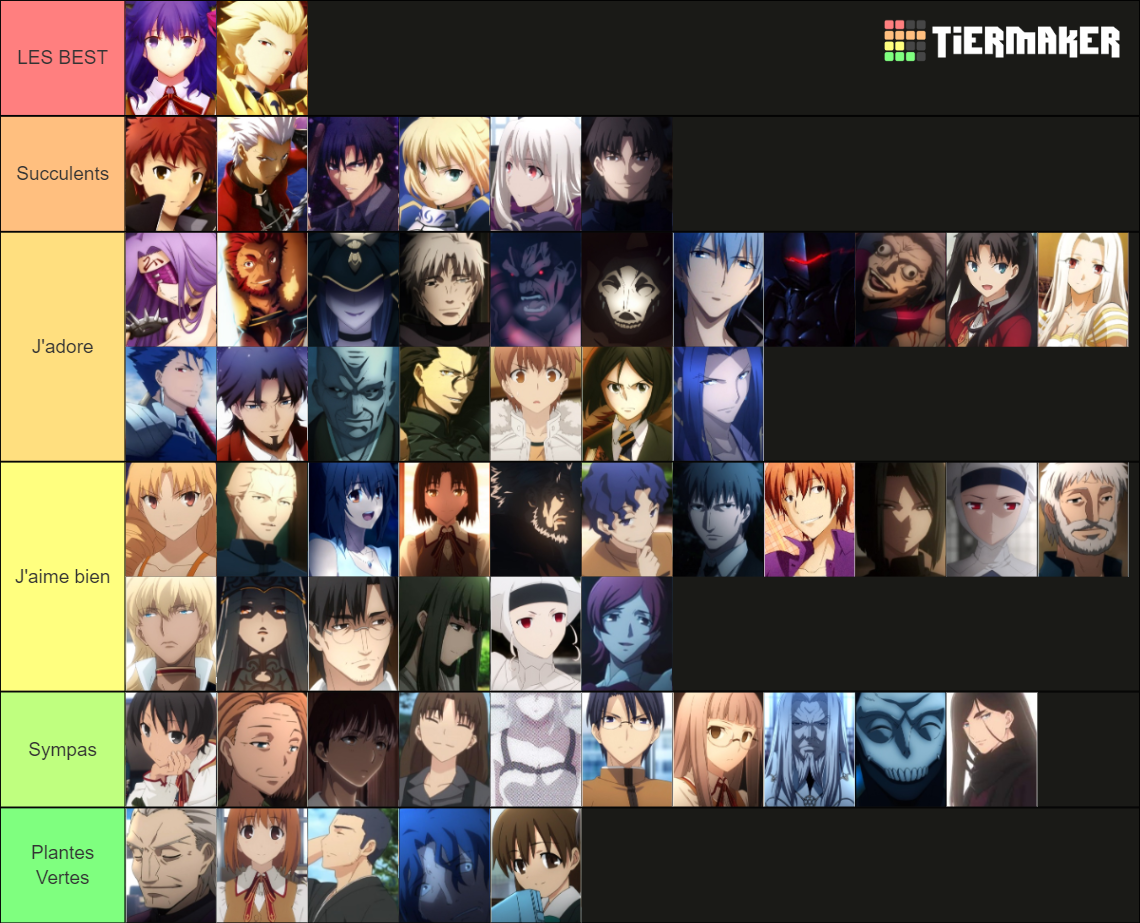Fate Characters Tier List (Community Rankings) - TierMaker