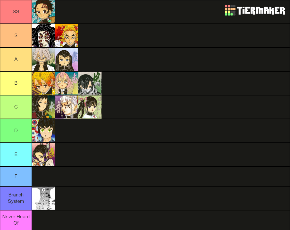 Breathing Styles kimetsu-no-yaiba Tier List (Community Rankings) - TierMaker