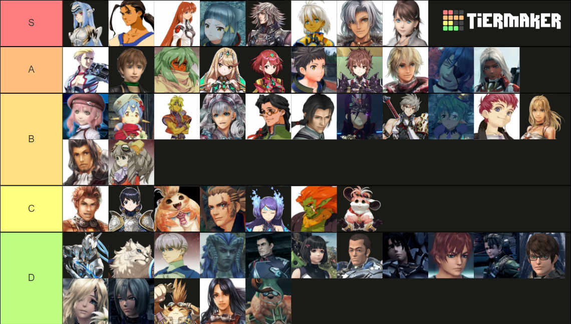 Xeno Series Main Characters Tier List (Community Rankings) - TierMaker