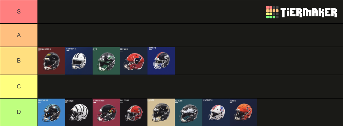 Nfl new uniforms Tier List (Community Rankings) - TierMaker