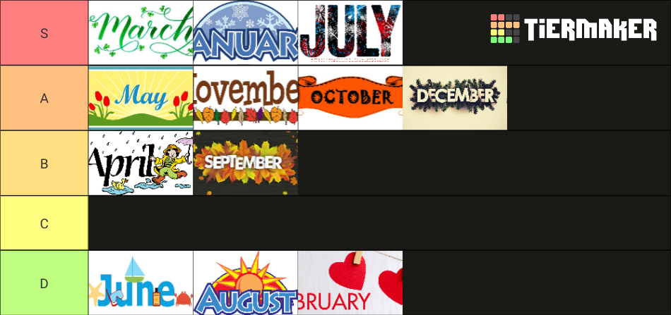 Months Tier List (Community Rankings) - TierMaker