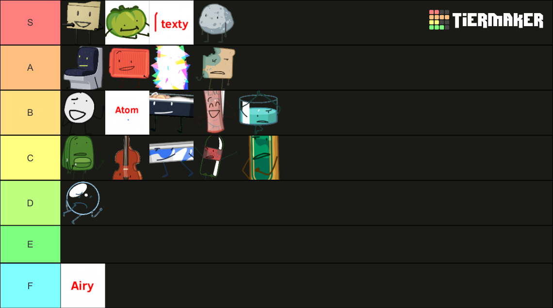 One Object Show (HFJONE) Character Tier List (Community Rankings ...