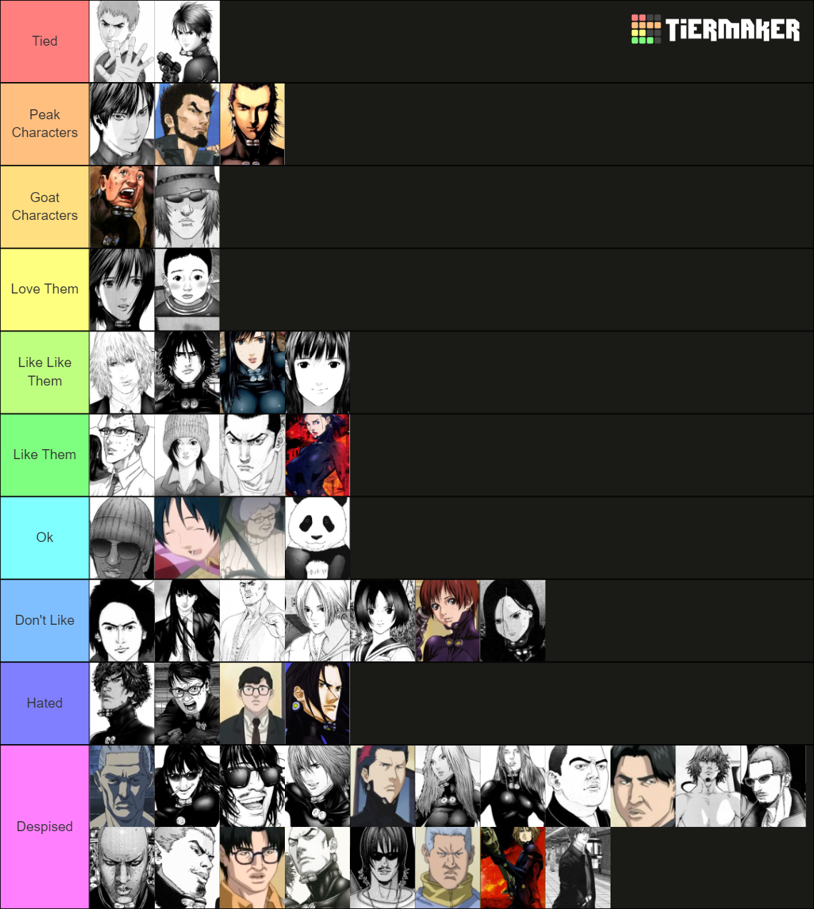 Gantz Characters v5 Tier List (Community Rankings) - TierMaker