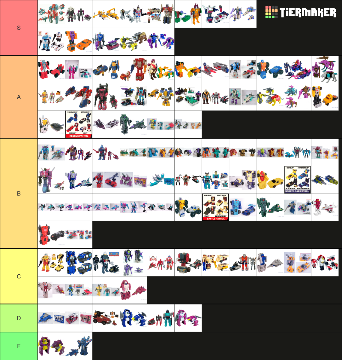 Transformers: Generation 1, 1988-9 Figures Tier List (Community ...