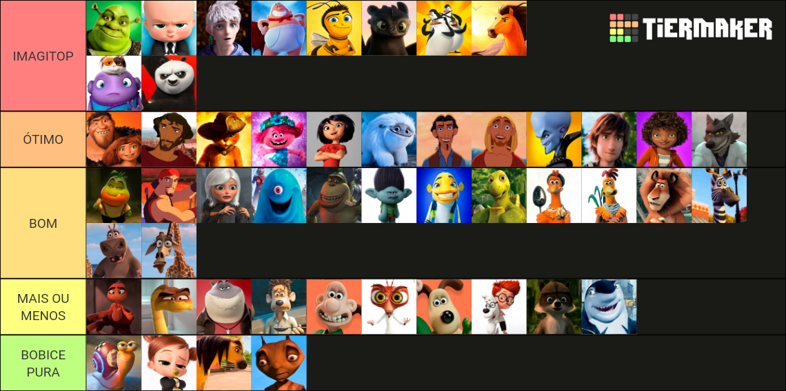 DREAMWORKS MAIN CHARACTERS Tier List (Community Rankings) - TierMaker