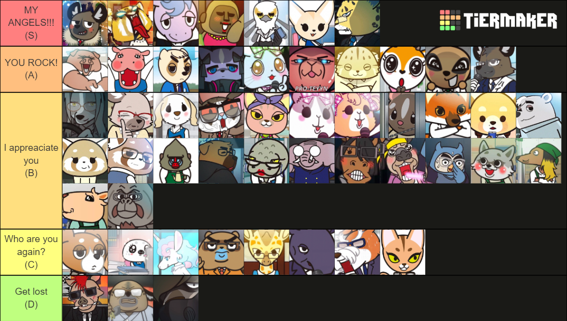 Aggretsuko Characters Ranked (All Seasons) 2023 Tier List (Community ...