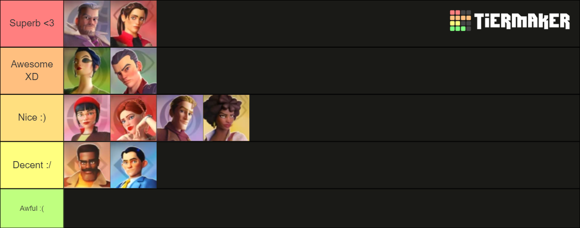Deceive Inc. S2 Agents Tier List (Community Rankings) - TierMaker