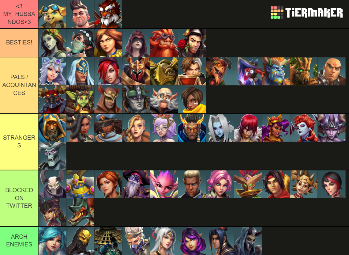 Paladins Champions (Including Omen) Tier List (Community Rankings ...