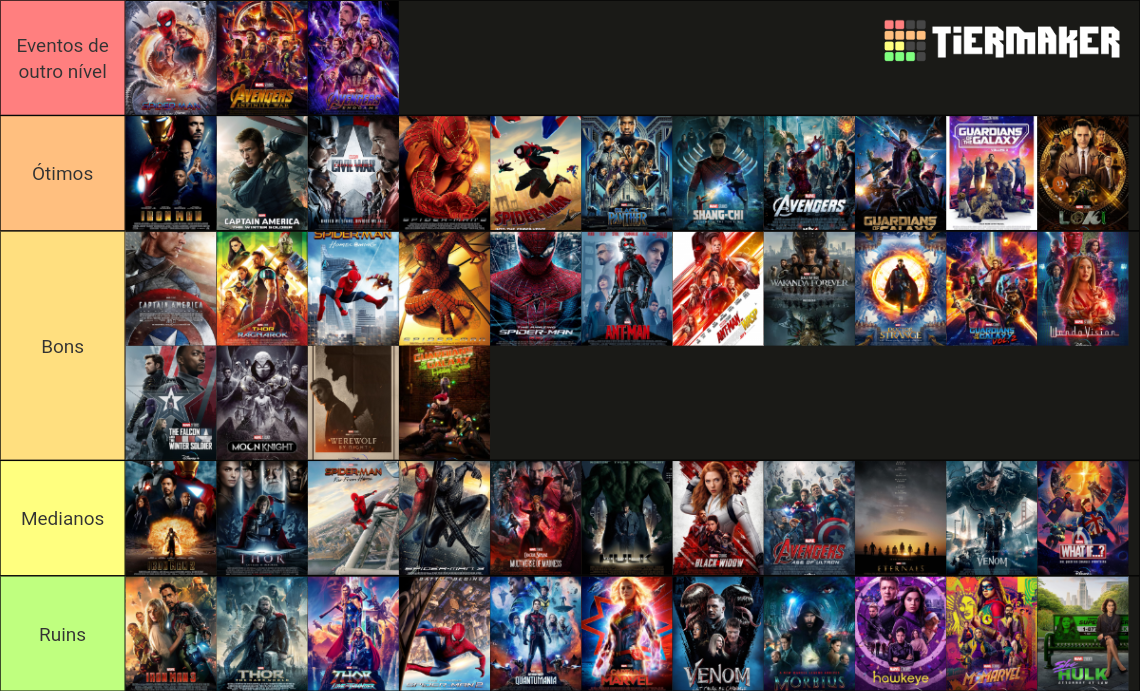 Marvel Tier List (Community Rankings) - TierMaker