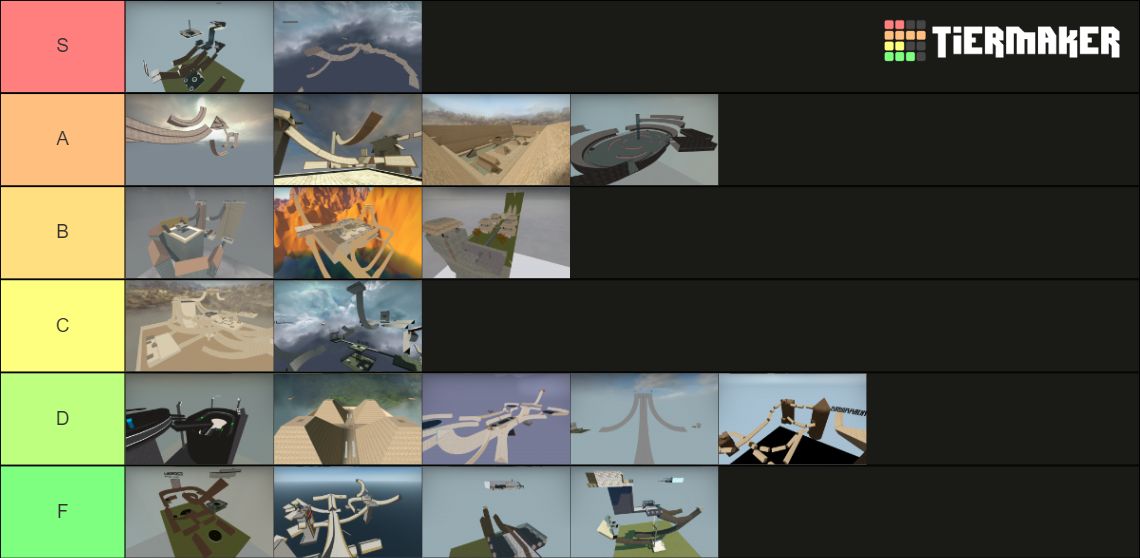 CS:GO Combat Surf Maps Tier List (Community Rankings) - TierMaker