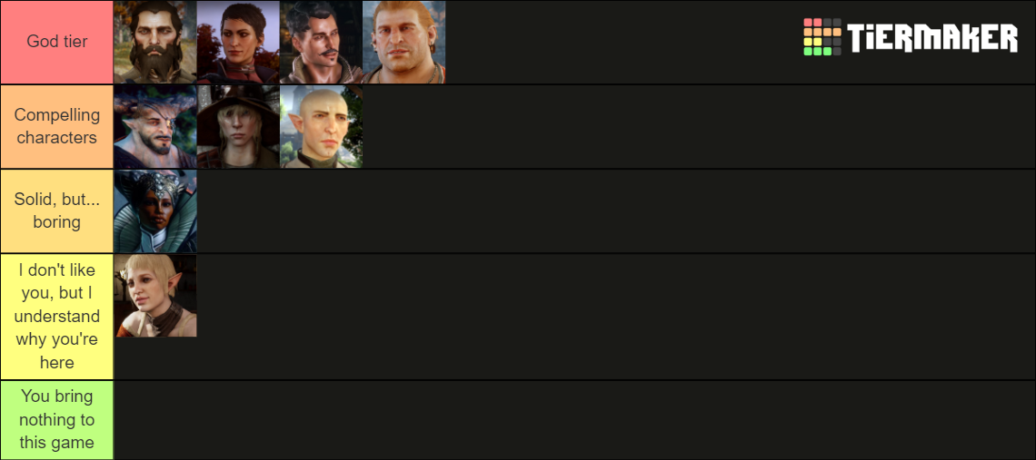 Dragon Age: Inquisition Companion Tier List (Community Rankings ...
