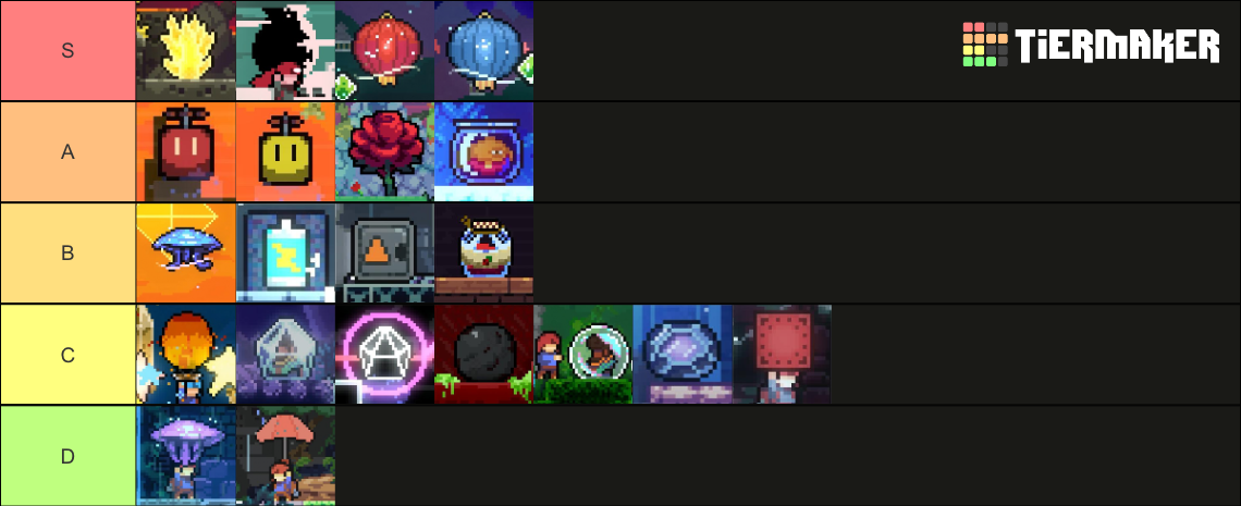 Celeste Strawberry Jam Collab all Holdable Objects Tier List (Community ...
