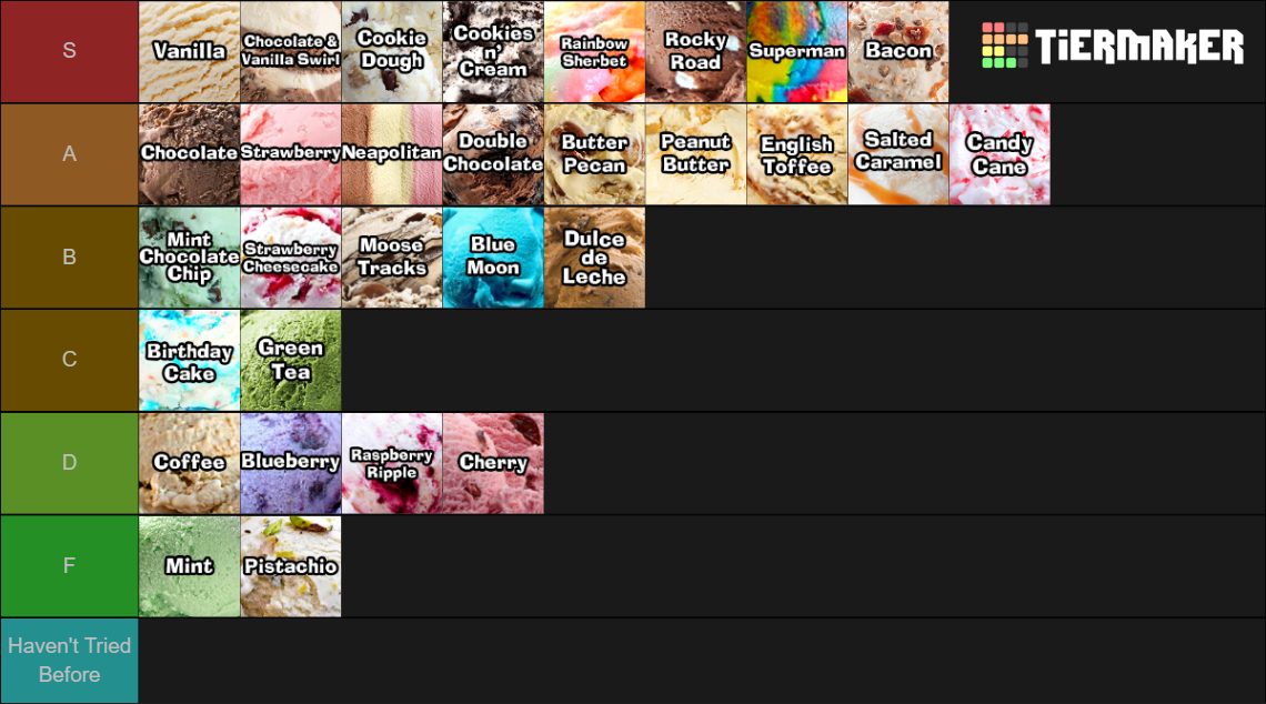 Ice Cream Flavor Tier List (Community Rankings) - TierMaker