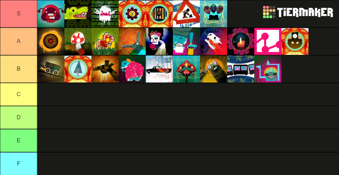 LittleBigPlanet Levels Tier List (Community Rankings) - TierMaker