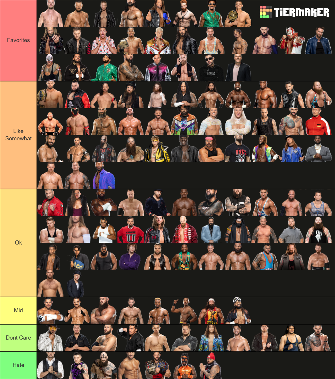 WWE Roster (May 2023) Tier List (Community Rankings) - TierMaker