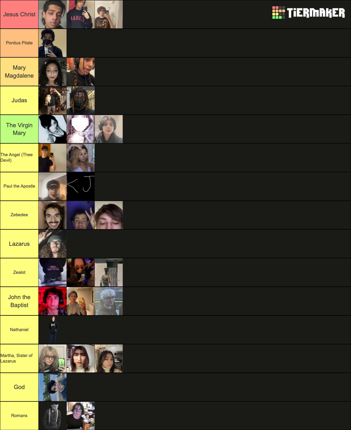 Theeeee WIld west Tier List (Community Rankings) - TierMaker