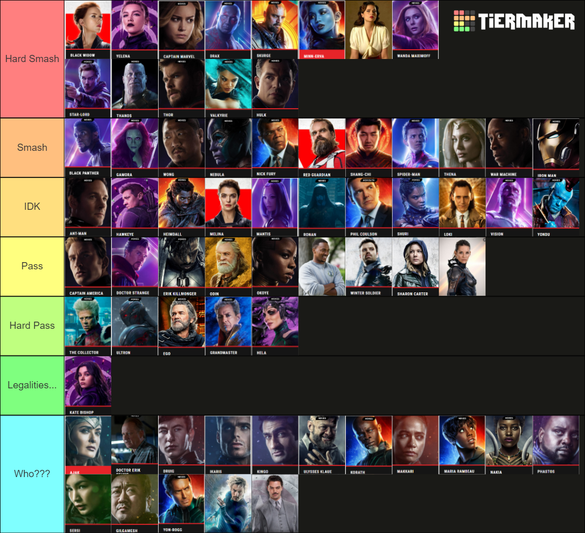 smash or pass marvel characters Tier List (Community Rankings) - TierMaker