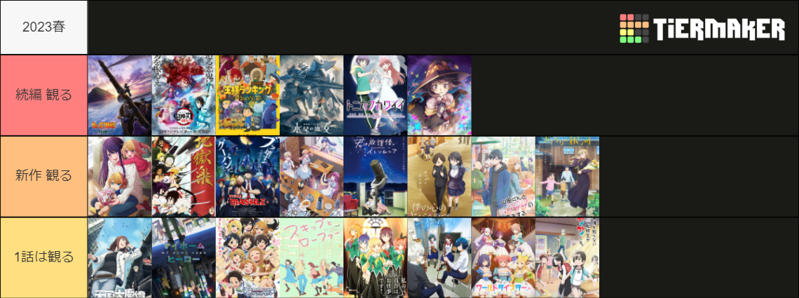 spring anime Tier List (Community Rankings) - TierMaker