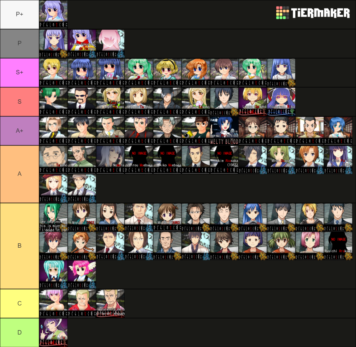 Higurashi When They Cry ALL CHARACTERS Tier List (Community Rankings ...