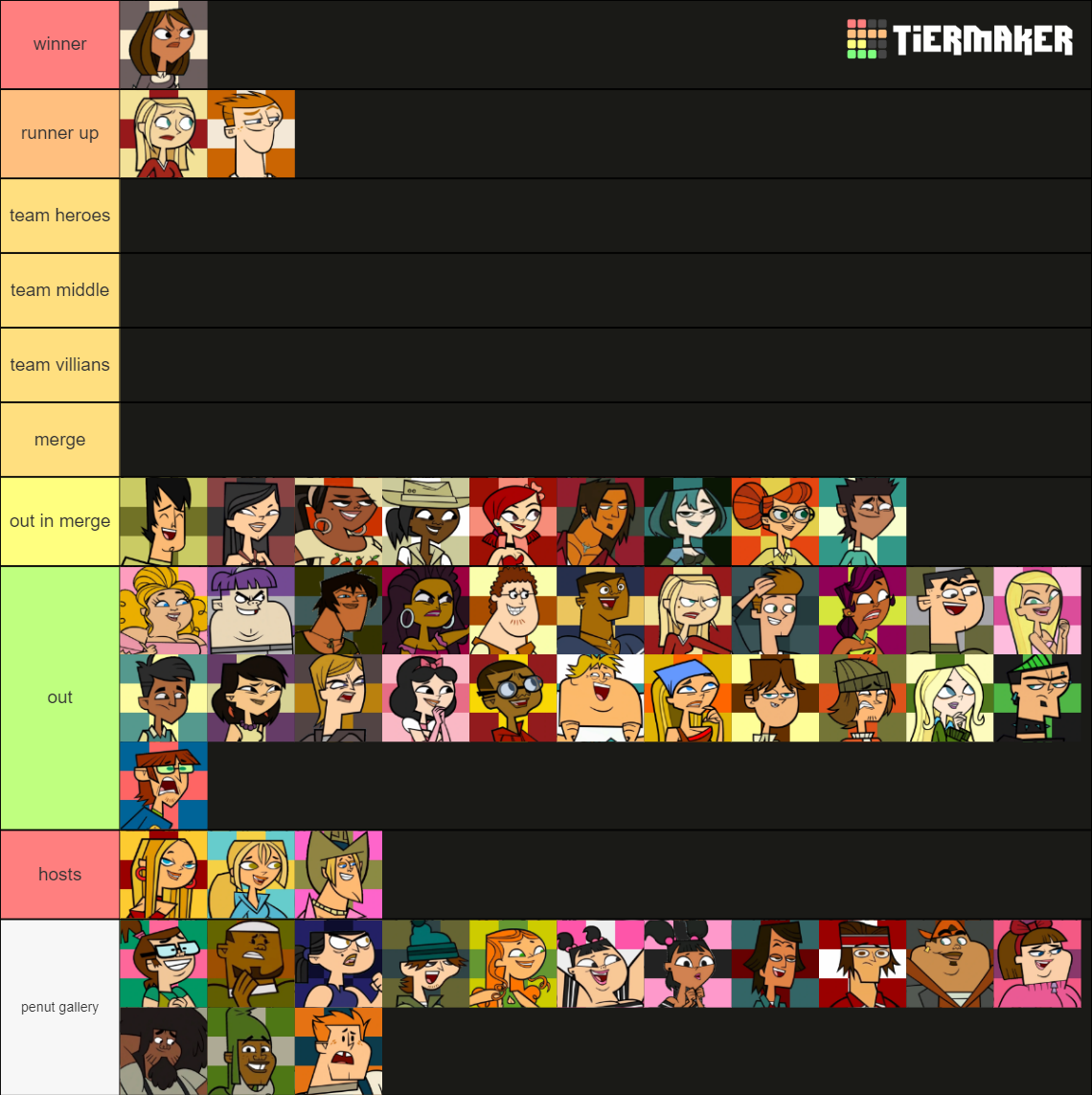 TD and TDDO Tier List (Community Rankings) - TierMaker