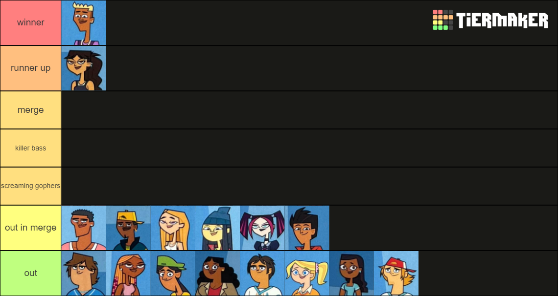 TD and TDDO Tier List (Community Rankings) - TierMaker