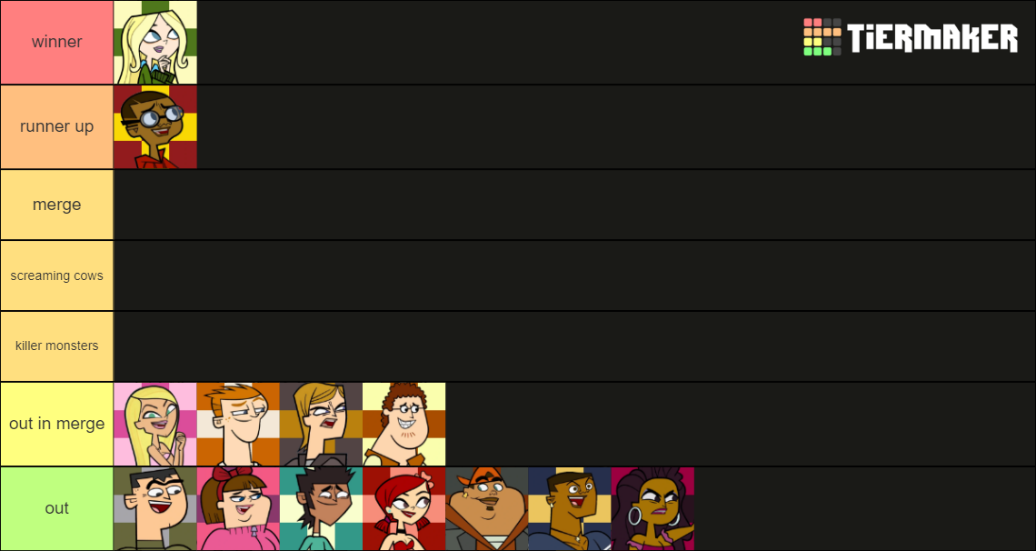 TD and TDDO Tier List (Community Rankings) - TierMaker