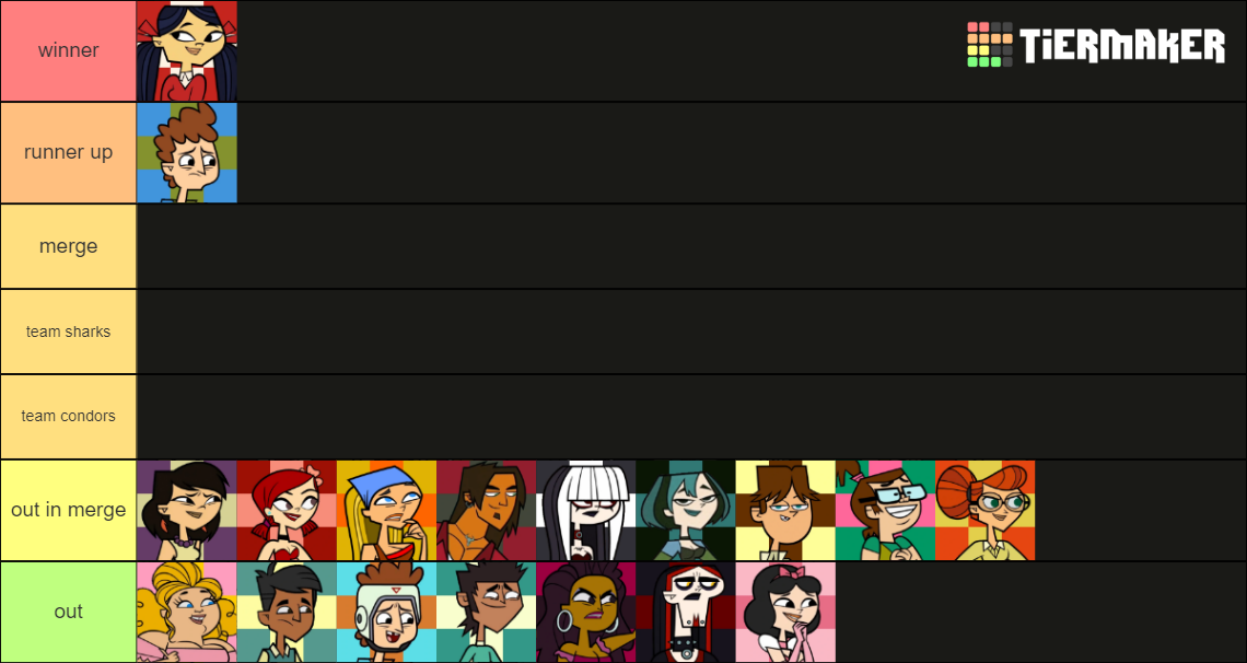 TD and TDDO Tier List (Community Rankings) - TierMaker