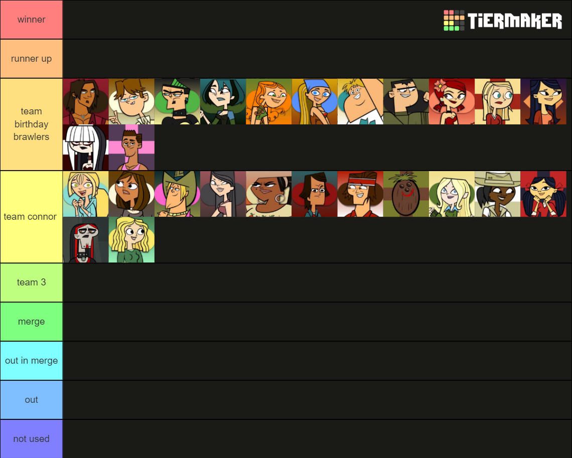 total drama gen 1 gen 2 gen 3 (brady and mr coconut) Tier List ...
