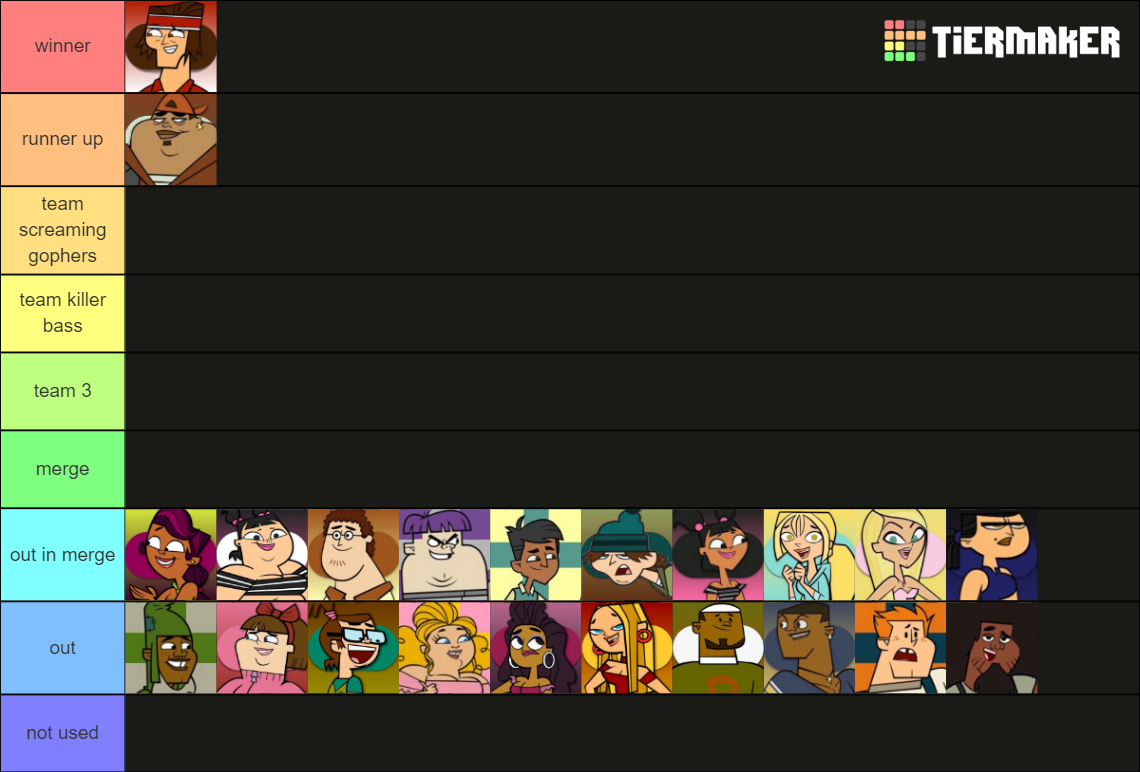 total drama gen 1 gen 2 gen 3 (brady and mr coconut) Tier List ...