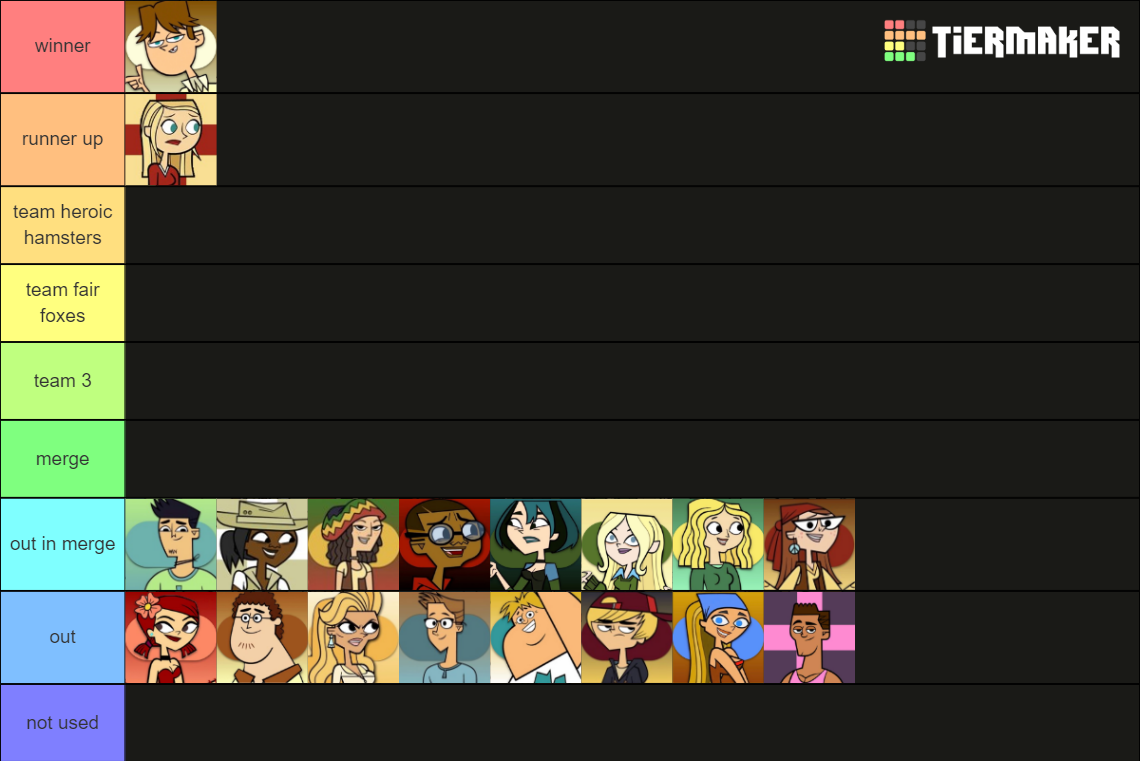 total drama gen 1 gen 2 gen 3 (brady and mr coconut) Tier List ...