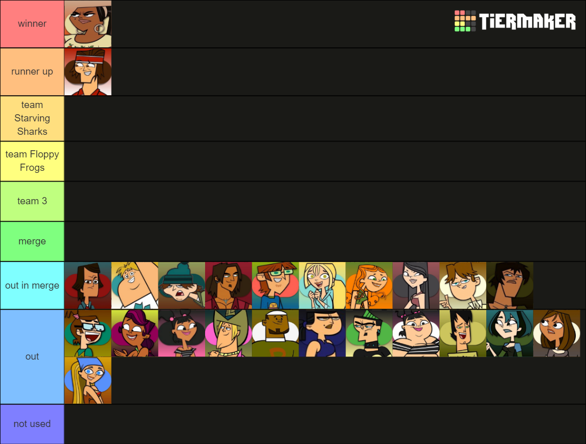 total drama gen 1 gen 2 gen 3 (brady and mr coconut) Tier List ...