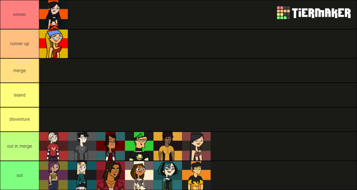 Total drama (150 characters) Tier List (Community Rankings) - TierMaker