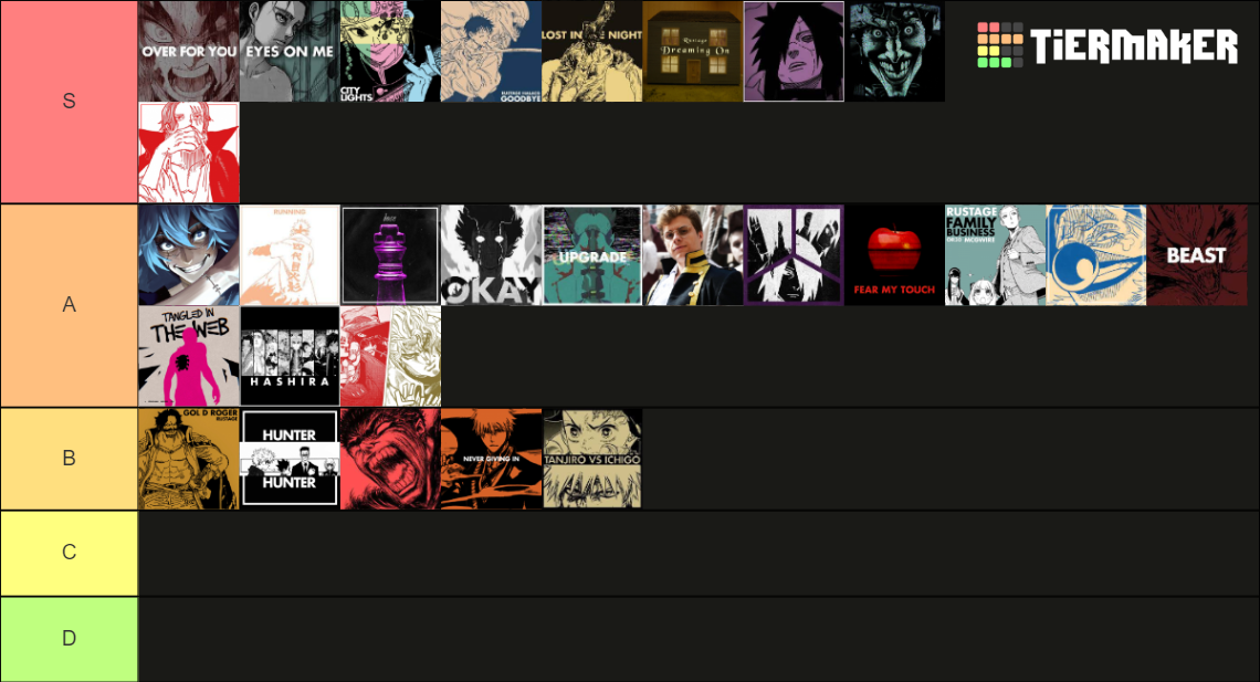 Rustage 2022 Tier List (Community Rankings) - TierMaker