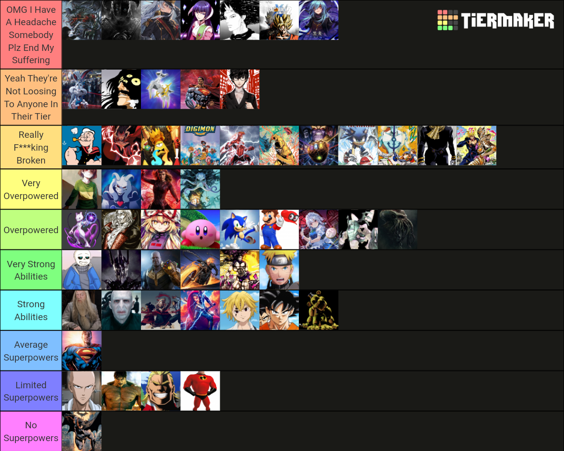 Most Haxed Characters In Fiction Tier List (Community Rankings) - TierMaker