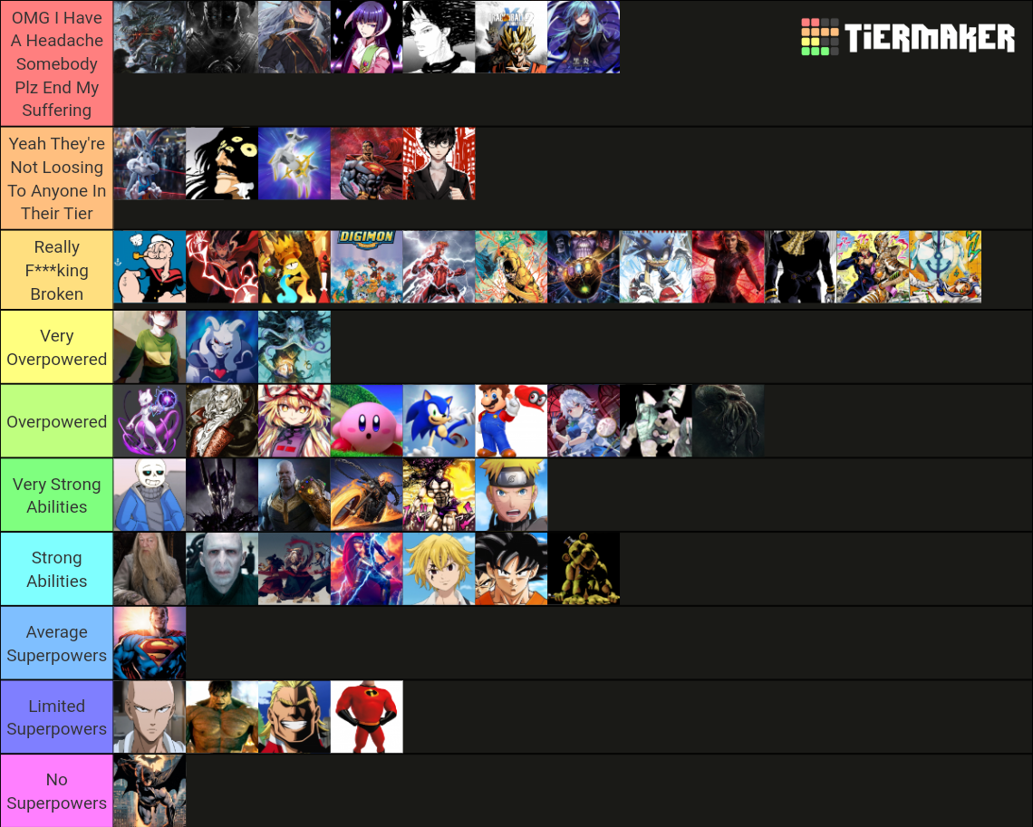 Most Haxed Characters In Fiction Tier List (Community Rankings) - TierMaker