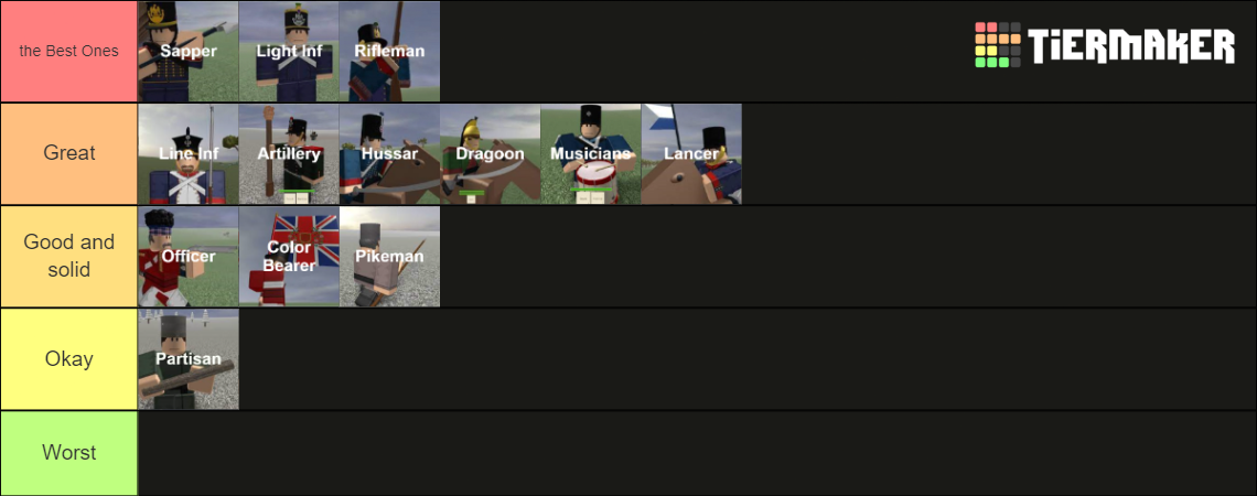 Blood & Iron Classes Tier List (Community Rankings) - TierMaker