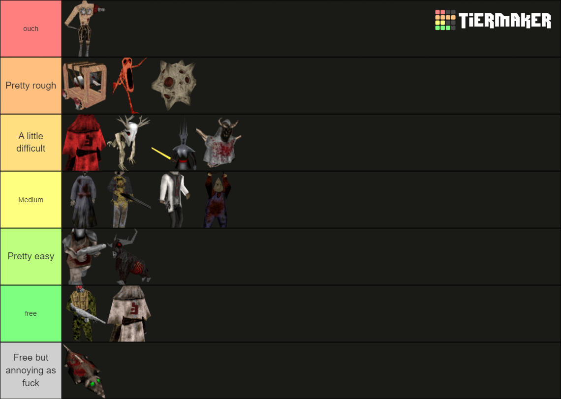 DUSK Enemies Tier List (Community Rankings) - TierMaker